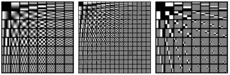 Github Fubelsparselandtools Sparkles A Python Package For Sparse