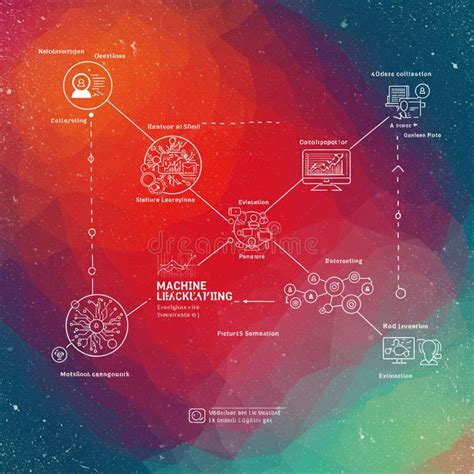 Flowchart Illustrating A Machine Learning Process Against A Colorful