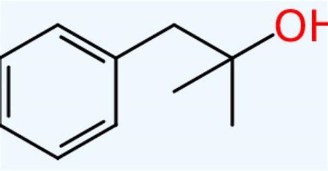 Intermediate Album On Imgur