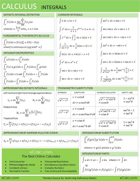 Rs Calculus Integrals 고등학교 수학 미적분학 수학