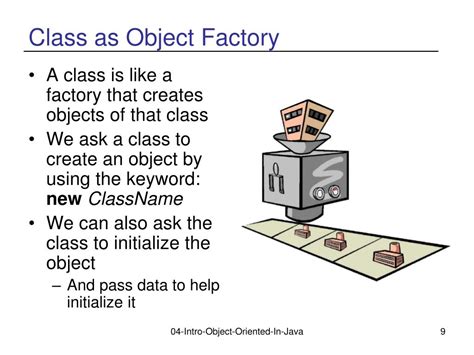Ppt Introduction To Object Oriented Programming In Java Powerpoint