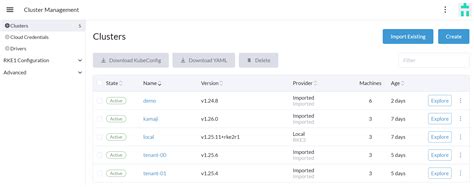 Suse Rancher Prime 286 Clastix Kamaji 100 Efficient Multi