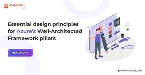 Kavinesh R On Linkedin Azure Cloudarchitecture Wellarchitectedframework Avasoft