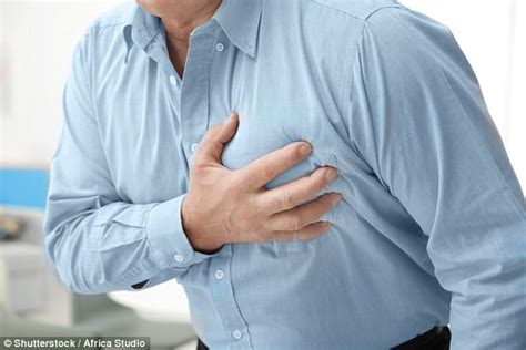 New Pacemaker For Severe Heart Failure Will Target Muscle Daily Mail Online