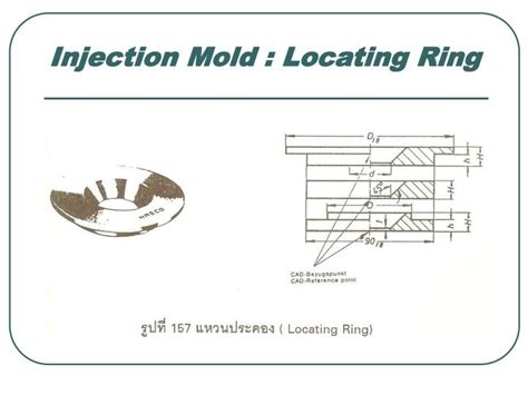 Ppt Injection Mold Powerpoint Presentation Id 5668451