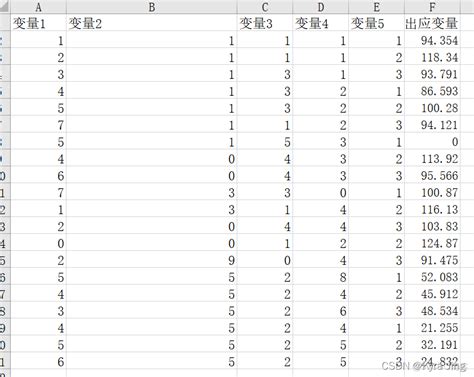 Python箱型图代码异常值符号 Python箱线图代码找出异常mob64ca13ff28f1的技术博客51cto博客