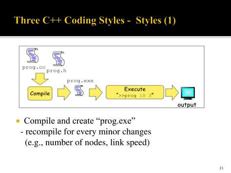PPT NS2 PowerPoint Presentation Free Download ID 5705668