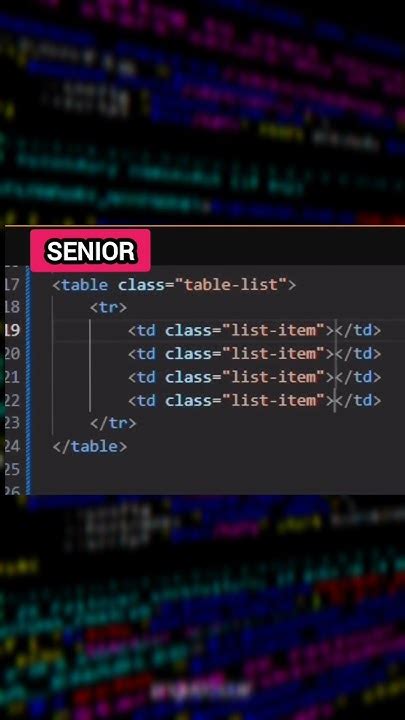 Senior Frontend Developer Programming Javascript Html Css Webdevelopment Html5 Coding💻🌐 Youtube