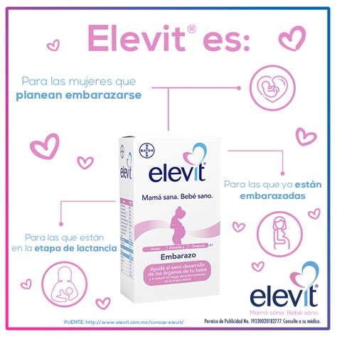 Elevit México La Fórmula De Elevit Cuenta Con Todos Los