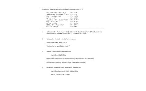 Solved Consider The Following Table Of Standard Electrode