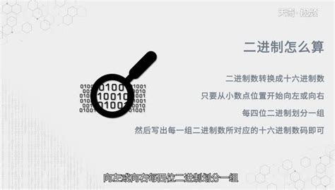 二进制怎么算 二进制算法 天奇生活