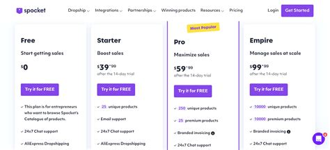Zendrop Vs Spocket Which Dropshipping App Is Better 2024