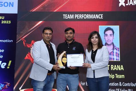 Team Leadership Solar Planning Scm Operations Ankit Rana 25 Comments