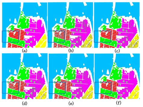 Fuzzy Superpixels Based Semi Supervised Similarity Constrained Cnn For Polsar Image Classification