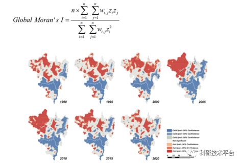 Srp模型主要以生态系统稳定性的内涵为依据构建而成，体现自然环境影响和人为活动干扰，与生态系统敏感性和适应性对生态脆弱性的综合影响，其结构系统地涵盖了生态脆弱性的构成指标，生态脆弱性评价中得到