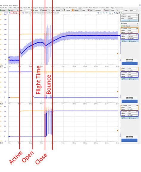 继电器知识点 继电器的关闭需要多长时间 Digikey 电子百科 Digikey 技术论坛 电子物料和组件方案的专业技术论坛