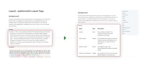 PlatformOS Documentation And UX Status Report Jan PlatformOS
