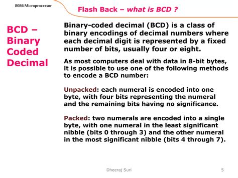 Microprocessor 8086 Instruction Description Ppt