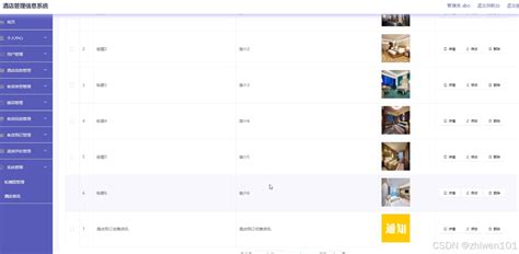 基于nodejsvue酒店管理信息系统 程序论文开题 计算机毕业设计electron 酒店系统 Csdn博客