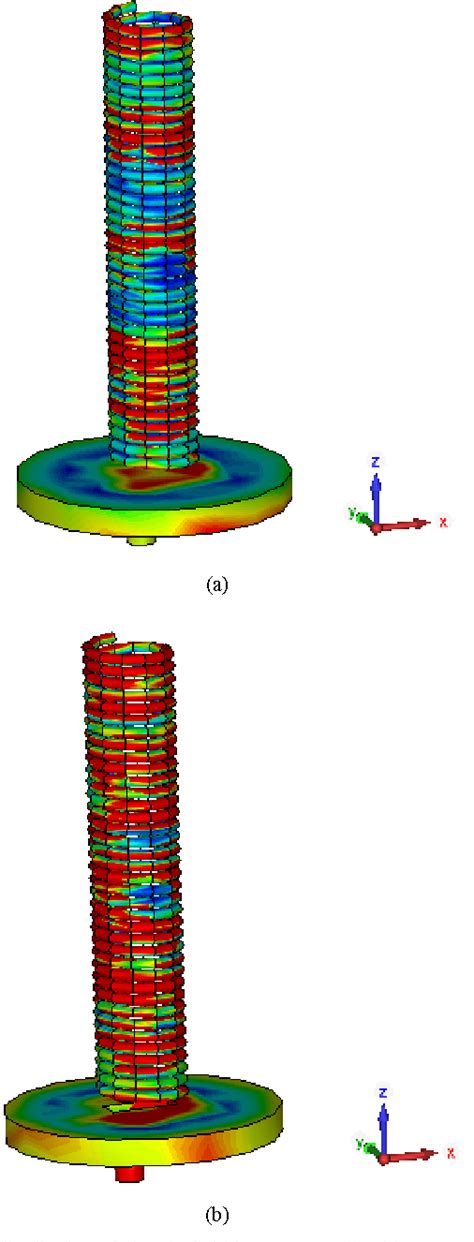Figure 6 From Design And Analysis Of Defected Ground Structure Dgs In Normal Mode Helical