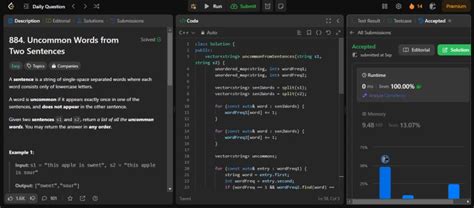 Aman Kumar Singh On Linkedin 365daysofcodechallenge 365daysofcode