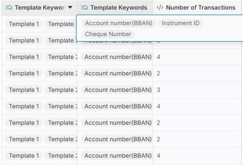 How To Create A Dynamic If Else Statment Ask For Help Glide Community