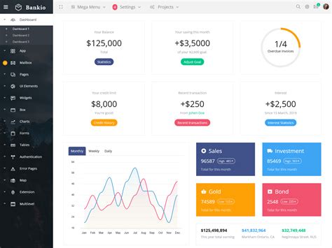 Responsive Bootstrap Admin Dashboard UI Kit Bankio