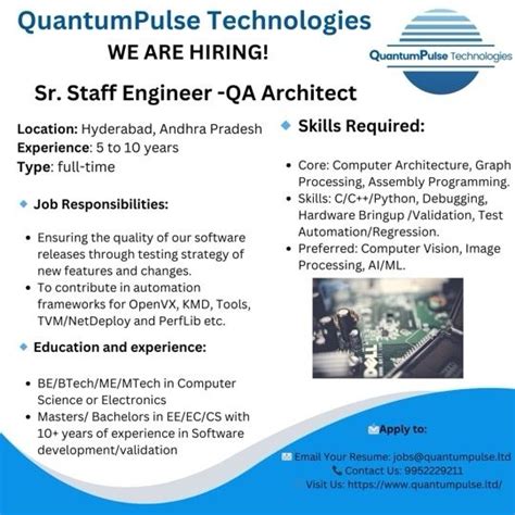 Hiring Wearehiring Jobopening Qaarchitect Qaengineer