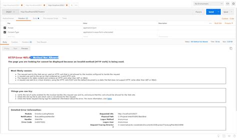 C Web Api Token Error 405 Stack Overflow
