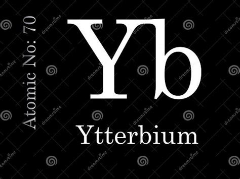 Ytterbium Chemical Element Symbol And Atomic Number Stock Illustration Illustration Of