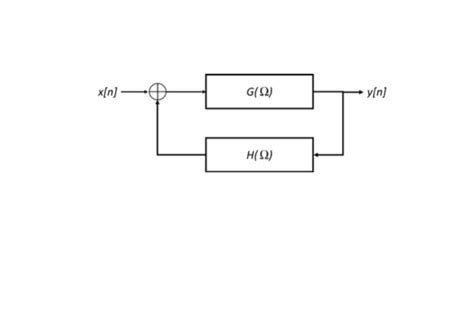 solved problem 4 15 points figure below shows the