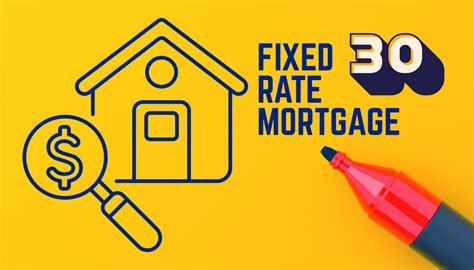 30 Year Fixed Rate Mortgage In 2025 Smart Choice Or Risky Move