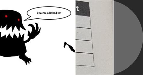 List Coding Curated By Prathameshbarve Medium