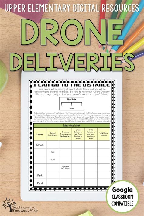 Coordinate Graphing Math Project Real World Drone Activities Math