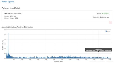 Leetcode 279 完全平方数给定一个整数n找到k个完全平方数使得它们的和等于n。请输出k可能的最小值。伪代 Csdn博客