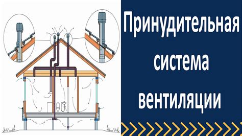 Принудительная система вентиляции Монтаж системы вентиляции Youtube