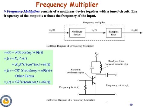 Chapter 4 Bandpass Circuits Limiters Mixers Upconverters And