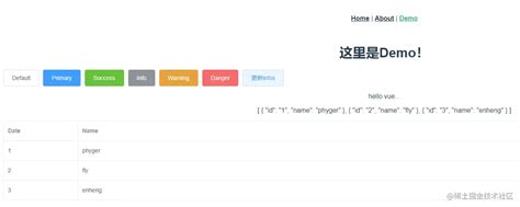 Vue ElementPlus Axios实现从后端请求数据并渲染前后端分离入门级教程教你手把手使用vue脚手架创建 掘金