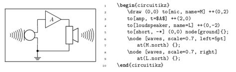 CircuiTikZ Create New Component TeX LaTeX Stack Exchange