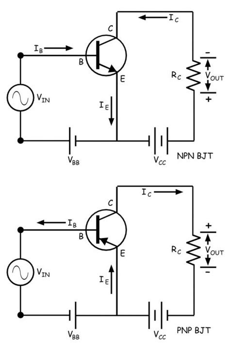 Common Emitter Bjt Transistor At Thomas Reiser Blog