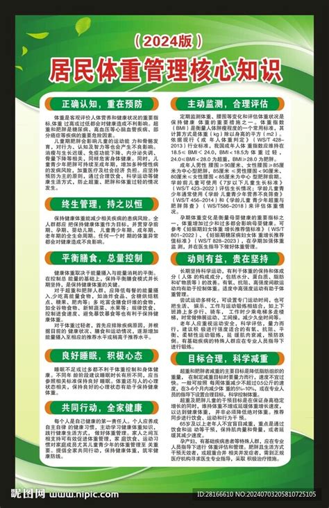 居民体重管理核心知识海报设计图 广告设计 广告设计 设计图库 昵图网