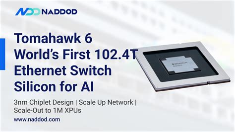 Broadcoms Tomahawk 6 Delivers 102 4 Tb Sec Ethernet For Ai Scale Fabrics