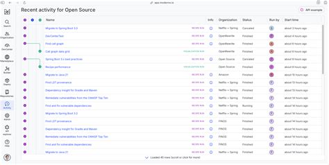Migrate To Java 17 Openrewrite Docs