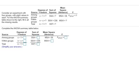 Solved Mean Degrees Of Sum Of Square Consider An Experiment