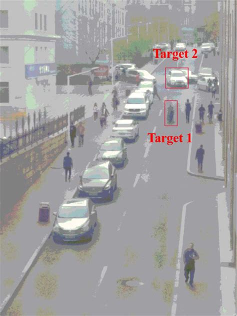 Moving Target Detection Based On Ofdm Radar Zhang 2019 The Journal Of Engineering Wiley