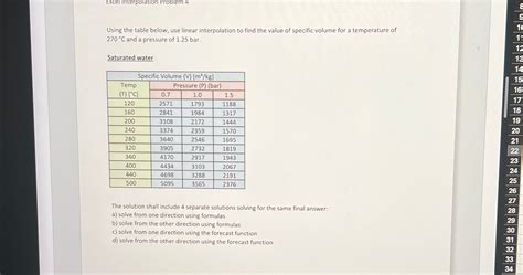 Solved Excel Interpolation Problem 4Using the table below, | Chegg.com