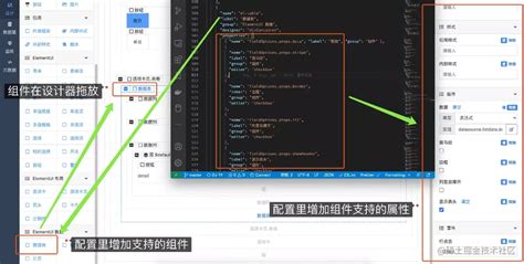 推荐20个开源的前端低代码项目近几年,在技术领域低代码是比较热门的话题,比如阿里云推出了易搭,通过简单的拖拽、配置,即可 掘金 推荐20个开源的前端低代码项目近几年,在技术领域低代码是比较热门的话题,比如阿里云推出了易搭,通过简单的拖拽、配置,即可 掘金