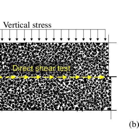 Direct Shear Simulations Of Angular Grains A The Model And B
