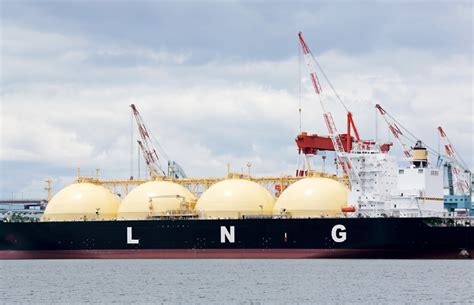 Krohne Leading Measurement Solutions For Liquefied Natural Gas