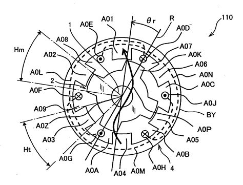 Reluctance Motor Patented Technology Retrieval Search Results Eureka Patsnap